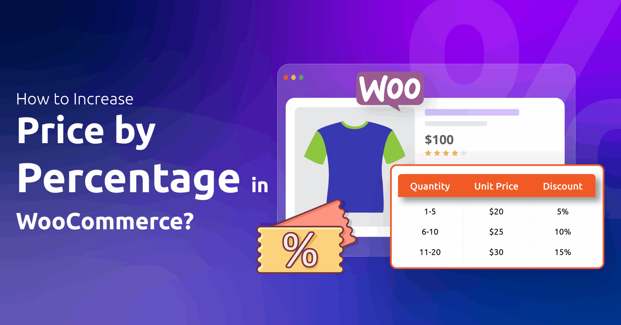 How to Bulk Increase Prices by Percentage in WooCommerce (2026)