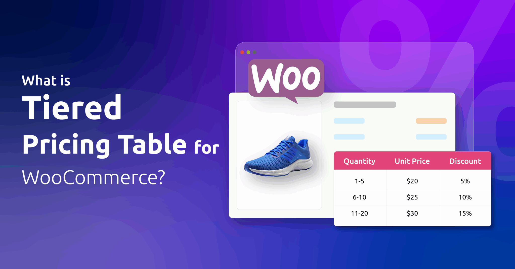 What is a Tiered Pricing Table in WooCommerce? [Guide]