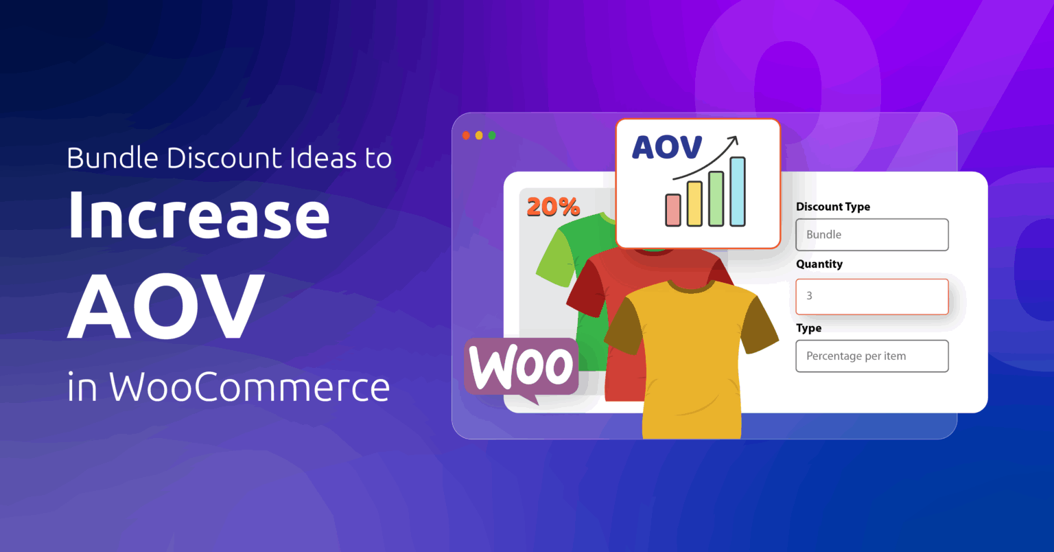 Bundle Discount Ideas to Increase AOV in WooCommerce